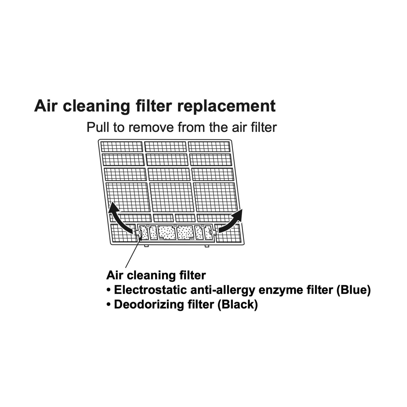 Mitsubishi Electric MAC 2320 FT Ductless Mini Split Filters ...