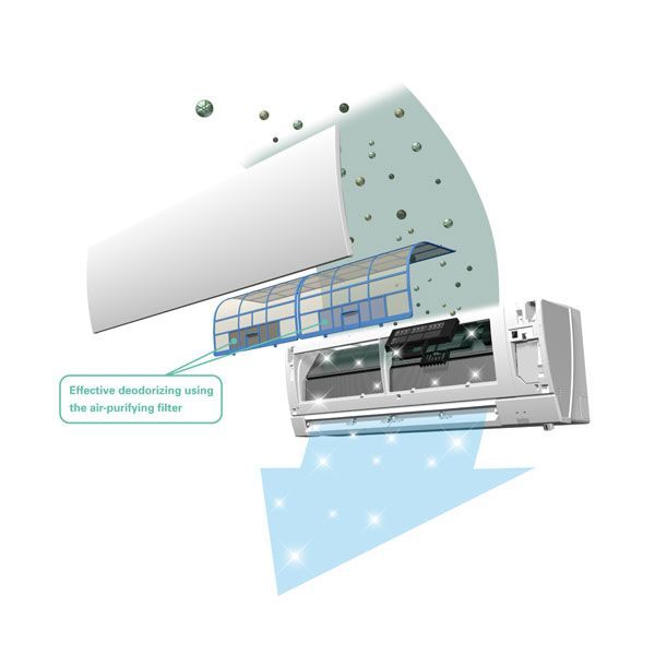 Mitsubishi MAC-3000FT-E Mini Split Filter — MyFilterCompany.com